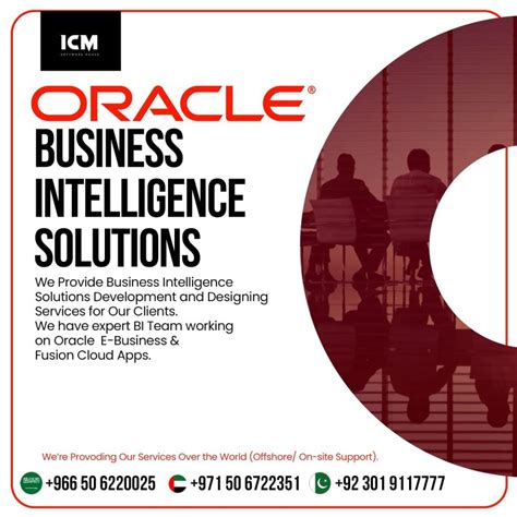 Icm Software House Posted On Linkedin