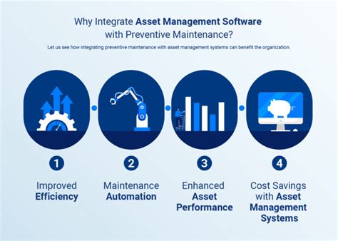 Integrating Asset Management Systems With Preventive Maintenance
