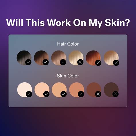 Lumos Ipl Michael Todd Beauty