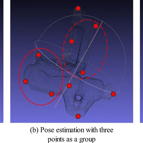 The Algorithm Proposed In This Paper Is Used To Estimate The Poses Of Download Scientific