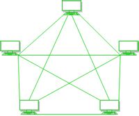 Difference Between Network Topology And Network Protocols GeeksforGeeks