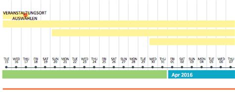 Excel Zeitachse Mit Einer Vorlage Erstellen