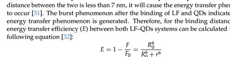 Stern Volmer Quenching Constants Ksv And Associative Binding