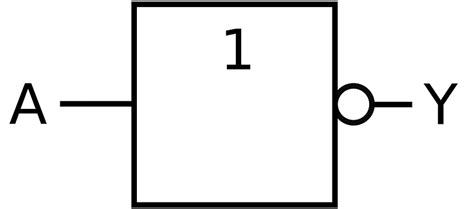 IEC NOT Label Clipart Free Download Transparent PNG Creazilla