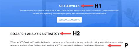 How To Optimize Website 17 Steps On How To Improve Website Seo