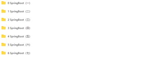 Springboot【马士兵教育】编程猴