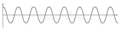One And Half Sine Wave Flat Vector Illustration Isolated On White Stock Illustration