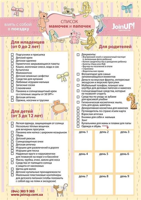 Pinterest | Советы беременным, Планировщик для мам, Вещи в роддом
