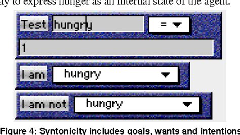 figure 1 from principles to scaffold mixed textual and iconic end user