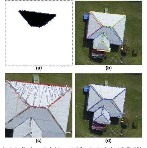 [pdf] Automatic Extraction Of Building Roofs Using Lidar Data And