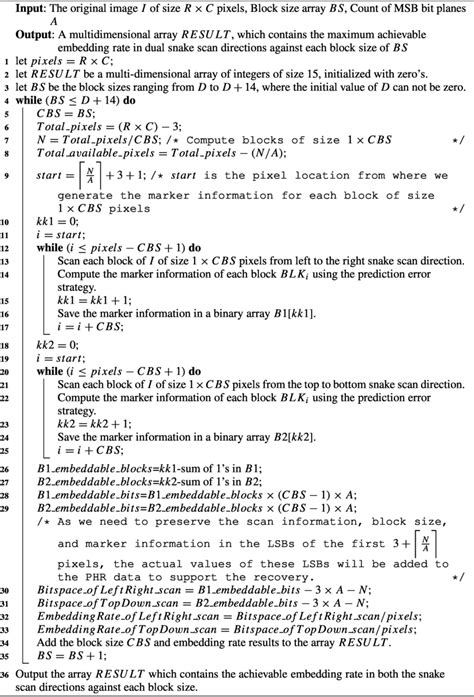 Pre Processing Of Input Images Download Scientific Diagram