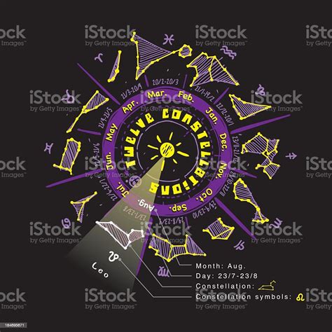 Constellation Compass Stock Illustration Download Image Now Wheel