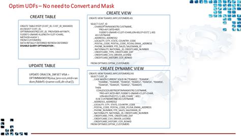 Overview Optim Solutions