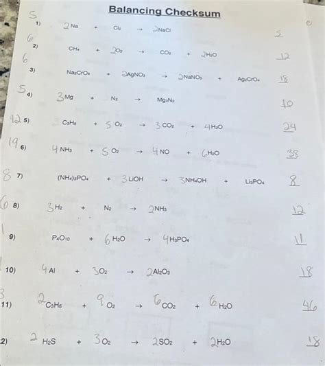 Solved The Checksum Of Each And All Together Total 888