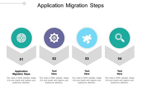 Application Migration Steps Ppt Powerpoint Presentation Model Graphics