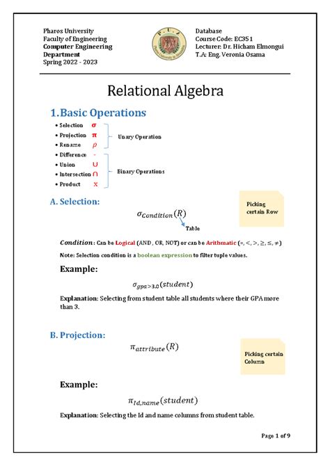 Relational Algebra Database Faculty Of Engineering Computer Engineering Department Spring