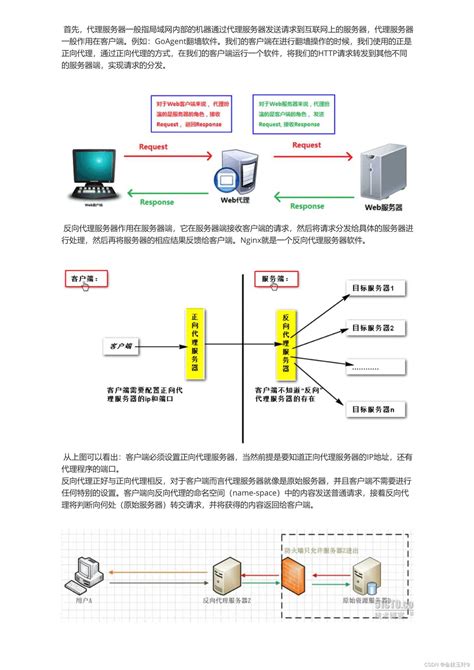 java面试核心知识点解析 csdn博客