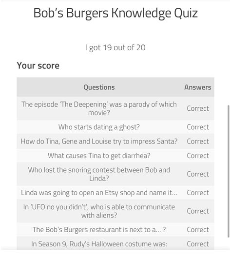 Bobs Burgers Knowledge Quiz R Bobsburgers