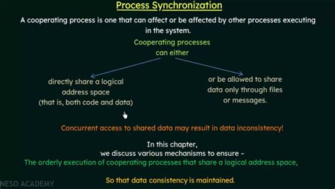 Process Synchronization Operating Systems Studocu