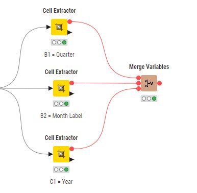 Add Configuration Of Extracted Name To New Cell Extractor Node Feedback Ideas KNIME