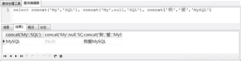 Mysql数据操作与查询笔记 • 【第5章 Mysql 函数】select Char Length“test” Char Length
