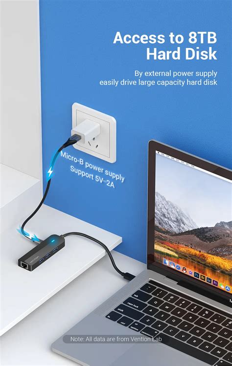 Vention 5 In 1 USB C Gigabit Ethernet Hub 3 USB 3 0 Ports