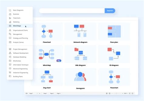 EdrawMax AI Flowchart Maker Diagram Creator Geeky Gadgets
