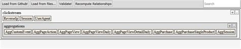 Create Schema Documents For The Common Data Model Common Data Model Microsoft Learn