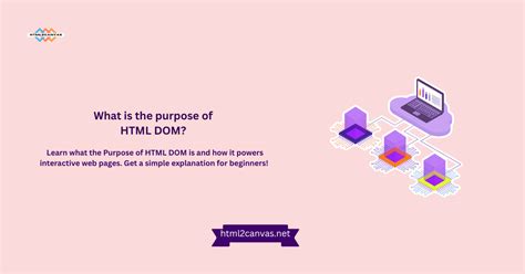 What Is The Purpose Of Html Dom Explained Step By Step