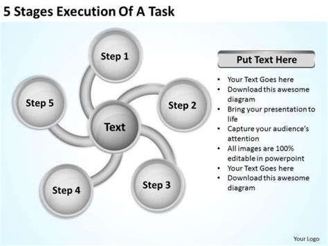 5 stages execution of business plans powerpoint templates