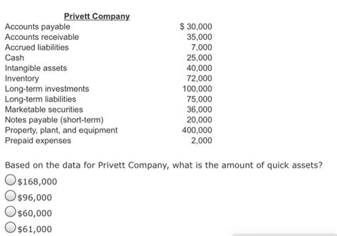 Solved Assume The Following Sales Data For A Company