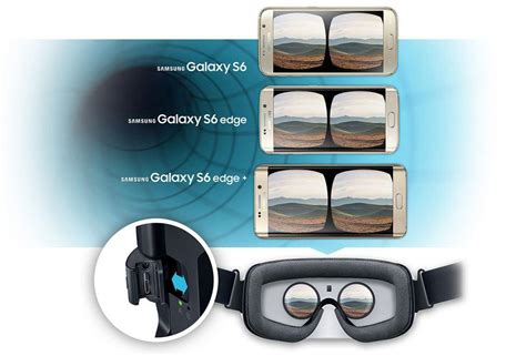 Samsung Gear Vr Virtual Reality Brille Weiß Amazon De Elektronik