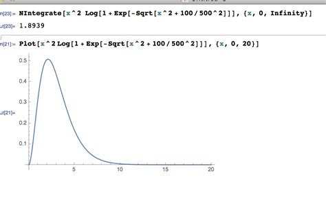 Gsl Incorrect Values With Numerical Integration Stack Overflow