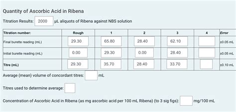 Solved Results Determination Of Error In Auto Pipette Chegg