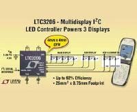 LTC Intros LTC Charge Pump Voltage Converter New Industry Products