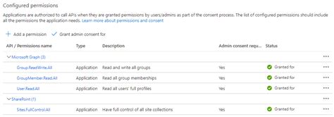 Github Joerodgersspo Public Group Workflows