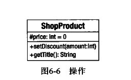 深入PHP 面向对象模式与实践 第6章 对象与设计