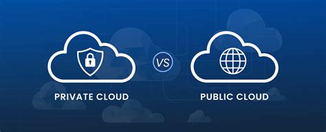 Whats The Difference Between Public Cloud And Private Cloud