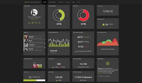 42 Bootstrap Admin Themes Templates Free Premium Templates