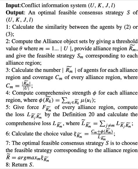 The Algorithm To Select Optimal Feasible Consensus Strategy Of Conict Download Scientific
