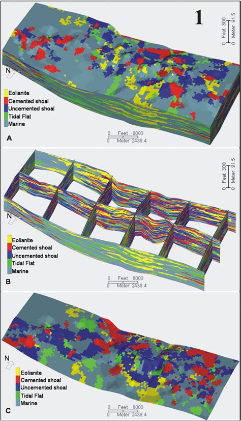 Carbonate Lithofacies Prediction Using Neural Netwok And Geostatistical 3d Modeling Of Oolite