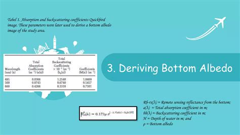 Benthic Habitat Mapping In Tropical Marine Environment Using Quickbird Multispectral Data