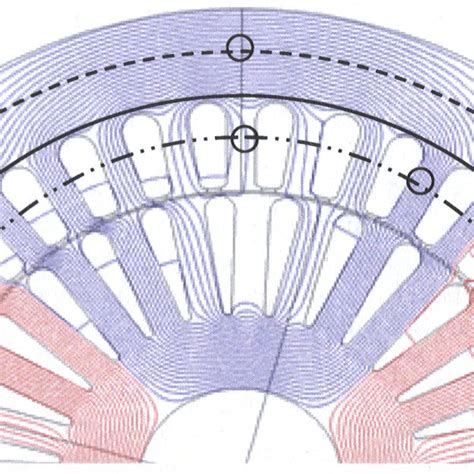 Aspect Ratio Distribution In A Stator Core Of An Induction Motor 5 S Kw Download Scientific