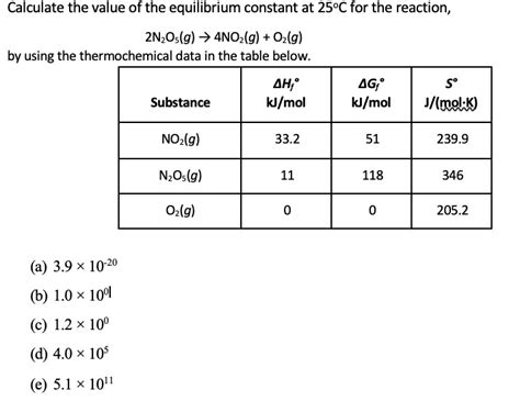Solved Calculate The Value Of The Equilibrium Constant At 25Â°c For