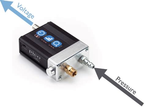 Types Of Transducers Which Types Should You Buy Linquip