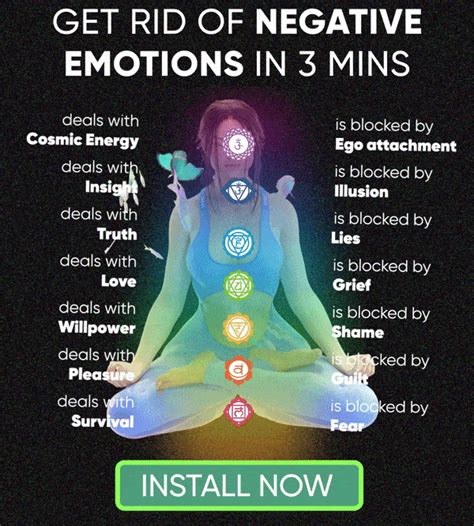 Blocked Heart Chakra Fixing The Imbalance In Your Chakra System