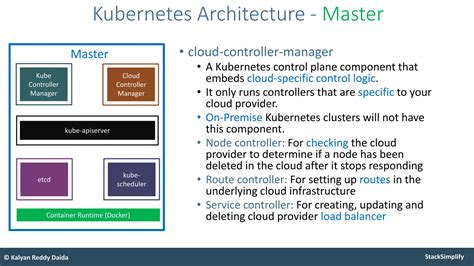 Kubernetes Fundamentalspptx
