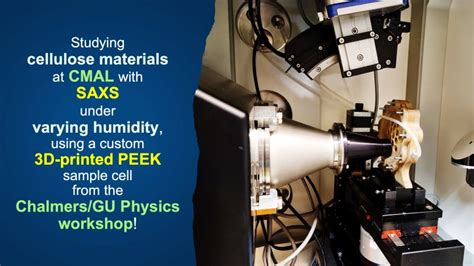 Chalmers Materials Analysis Laboratory Cmal On Linkedin Cmal Saxs Materialsscience Insitu