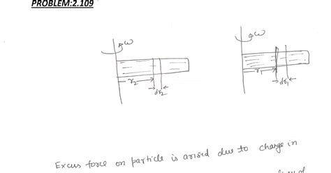 SOLUTIONS TO I E IRODOV BY RKH PROBLEM 2 109