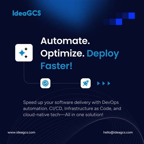 Devops Automation Cicd Cloudnative Softwaredelivery Ideagcs